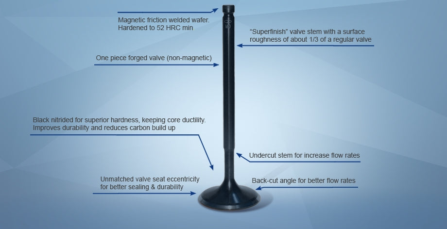 Supertech Valves Honda K20 & K24 – JBR ENGINES